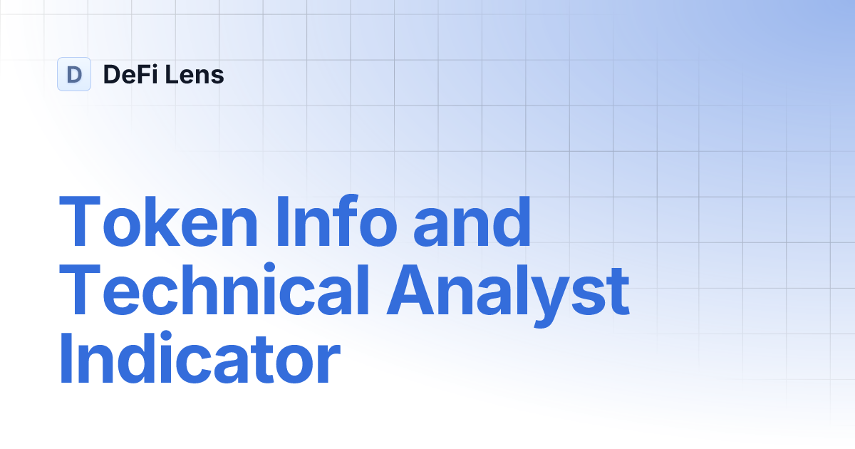 Token Info and Technical Analyst Indicator | DeFi Lens